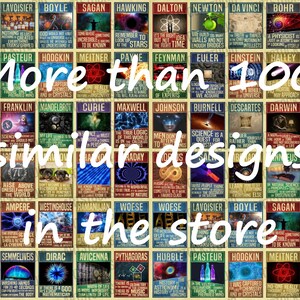 Math Poster Science Art Classroom Decor Teacher Gifts / Rene Descartes ...