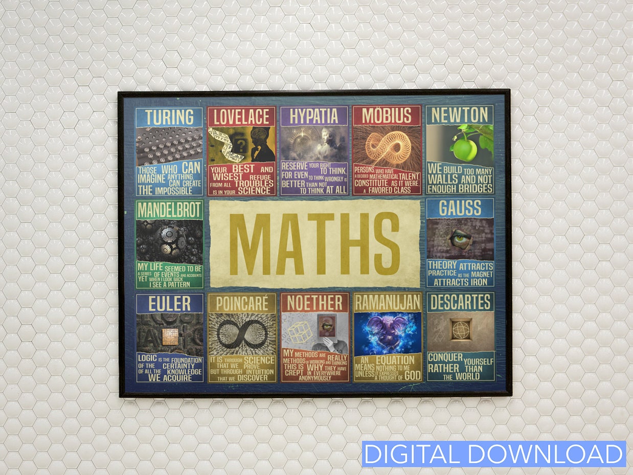 Math Poster Science Art Math Teacher Gift Educational - Etsy