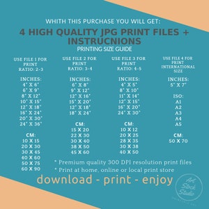 Physics Poster Science Art Classroom Decor / Science Quotes Educational ...