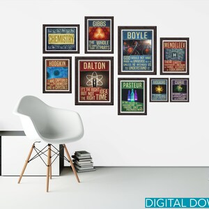 Chemistry Poster Science Art, Chemistry Prints Science Teacher Gift ...