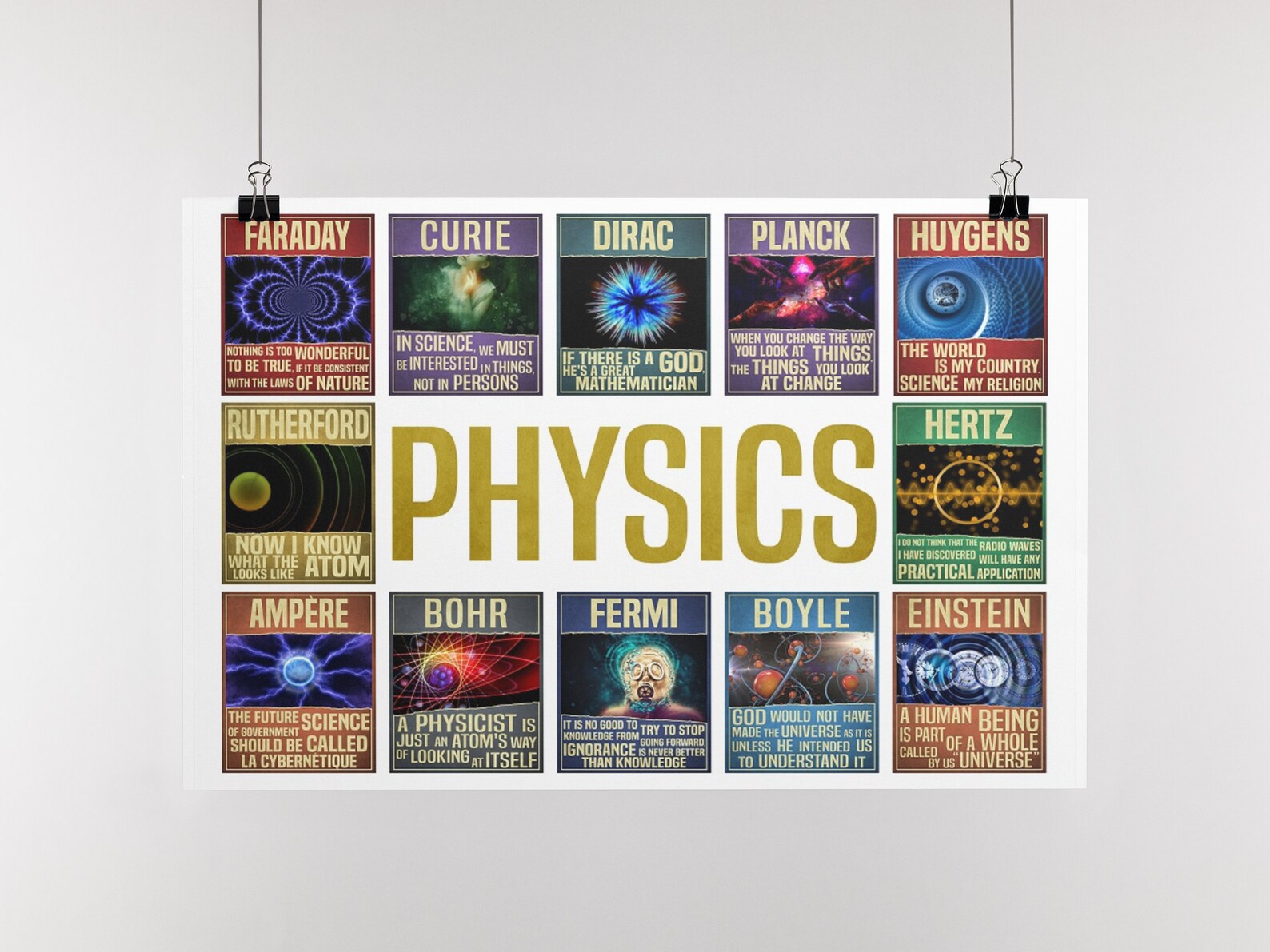 Physics Poster Science Art Classroom Decor / Science Quotes Educational ...
