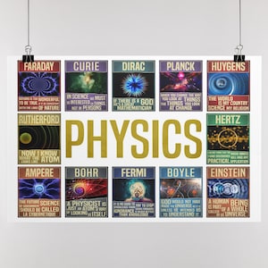 Physics Poster Science Art Classroom Decor / Science Quotes Educational ...