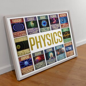 Physics Poster Science Art Classroom Decor / Science Quotes Educational ...