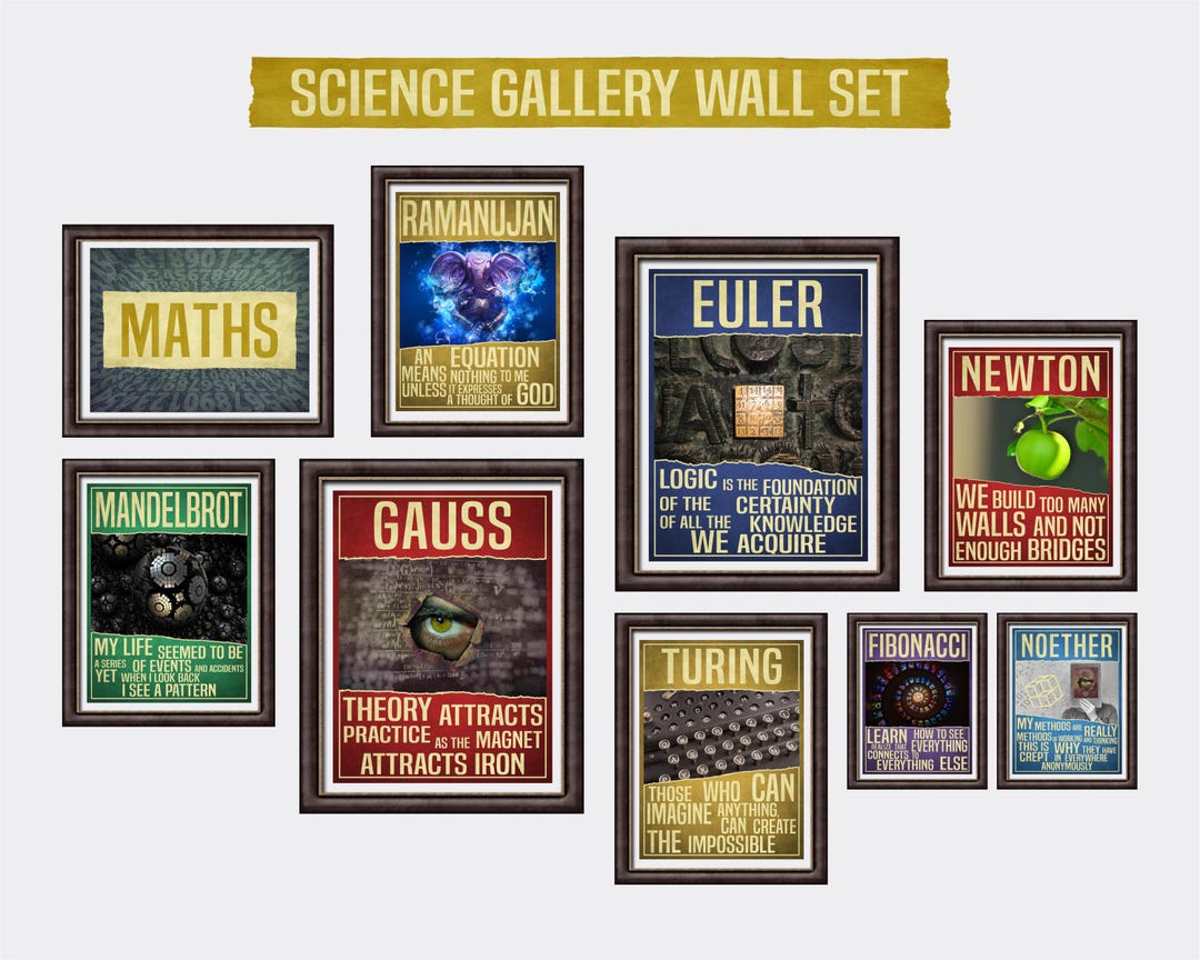 Maths Wall Art, Science Print, Classroom Decor, Mathematics Gallery ...
