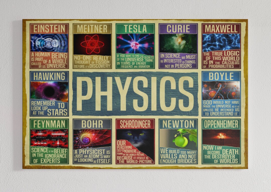 Physics Science Art Teacher Gift / Science Poster Physics Gift ...