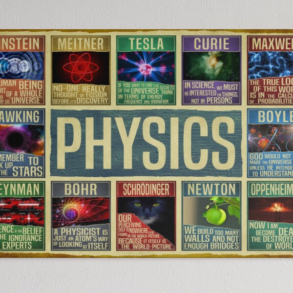 Physics Poster - Etsy