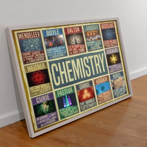 Science Art Print, Chemistry Gift, Chemistry Art, Science Gift, Famous ...