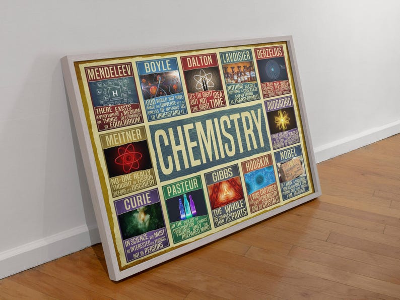 Science Art Print, Chemistry Gift, Chemistry Art, Science Gift, Famous ...