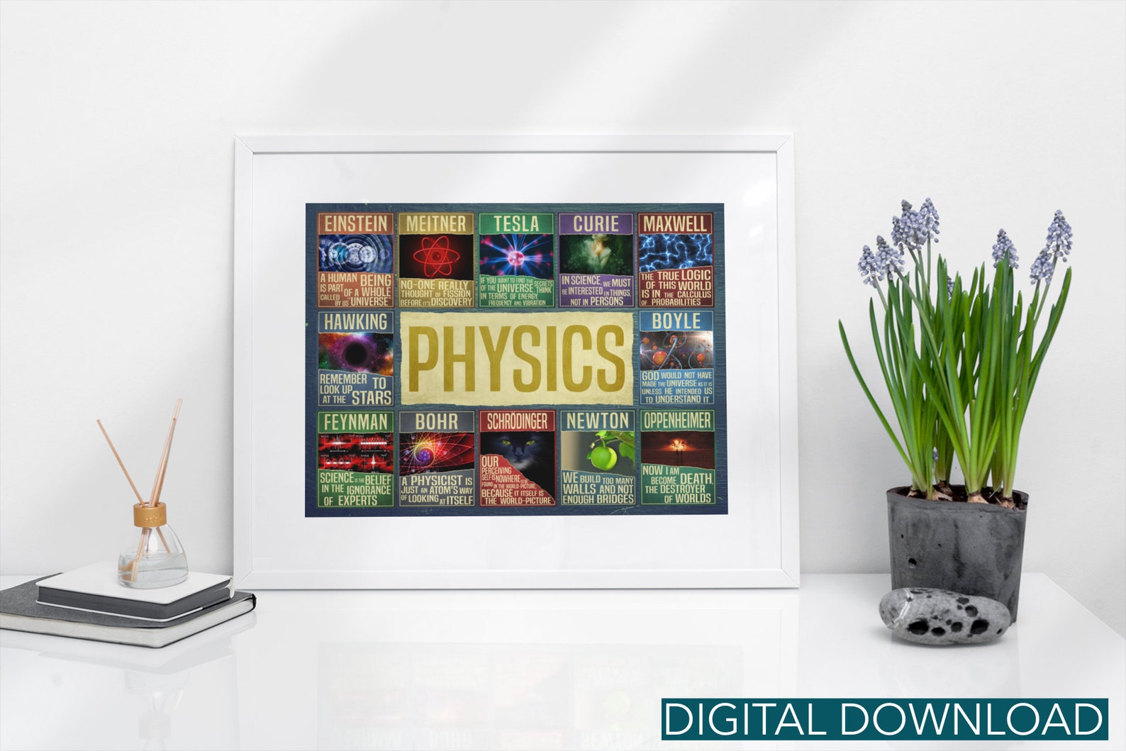 Physics Gift Science Poster Teacher Sign / Physics Classroom - Etsy