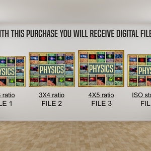 Physics Science Art Teacher Gift / Science Poster Physics Gift ...