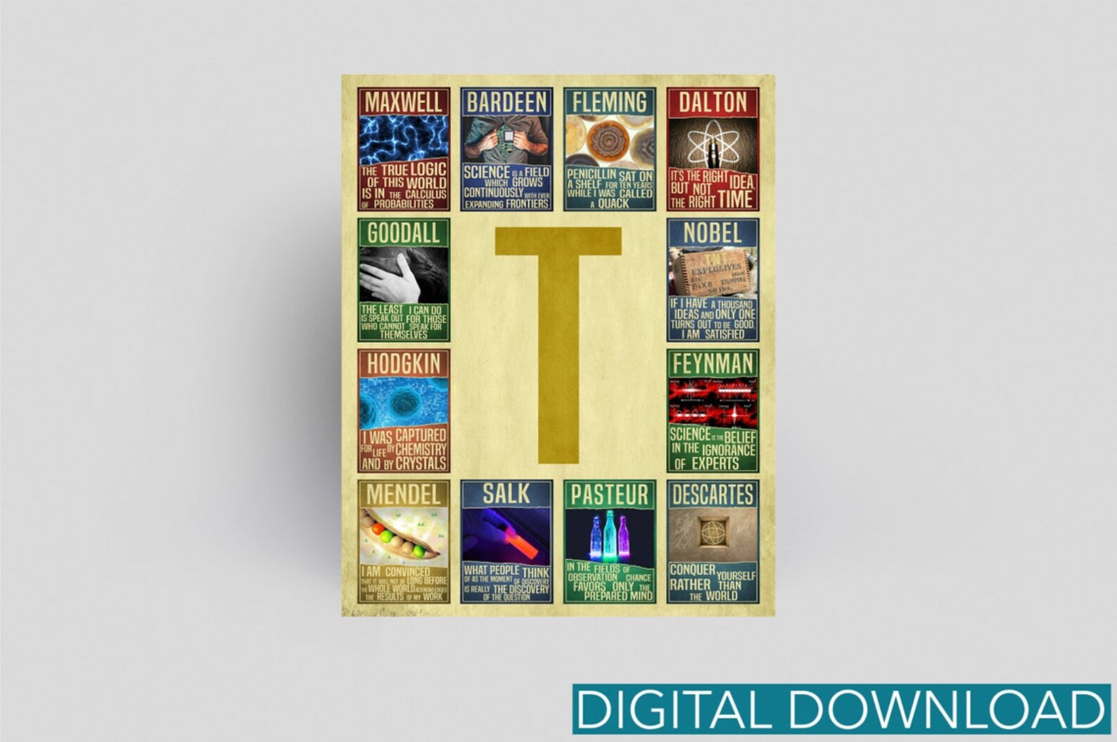 STEM Poster Science Art / Science Poster STEM Wall Art / - Etsy