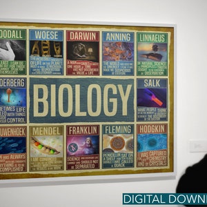 Science Art, Biology Poster, College Student Gift, Biology Art ...