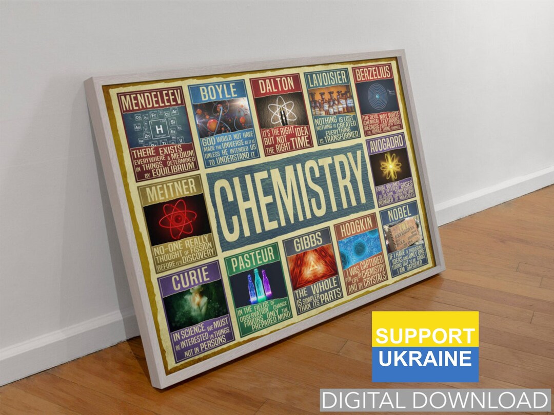 Science Art Print, Chemistry Gift, Chemistry Art, Science Gift, Famous ...
