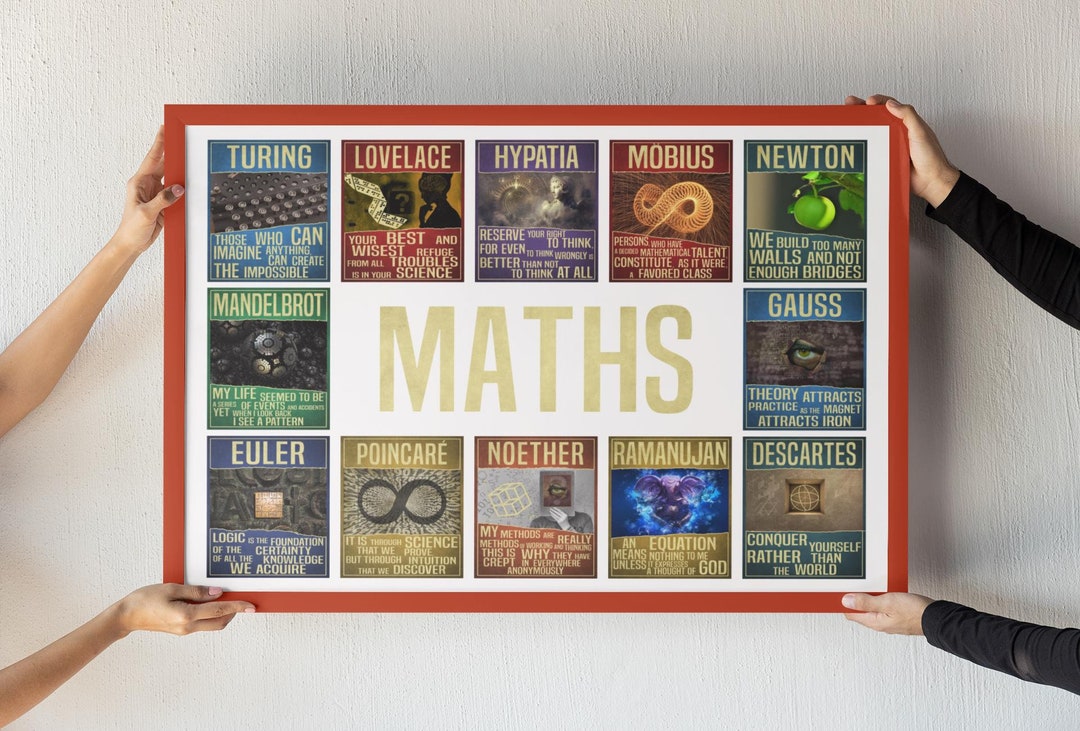 Math Classroom Decor, Math Poster, Science Quotes, Teacher Gift ...