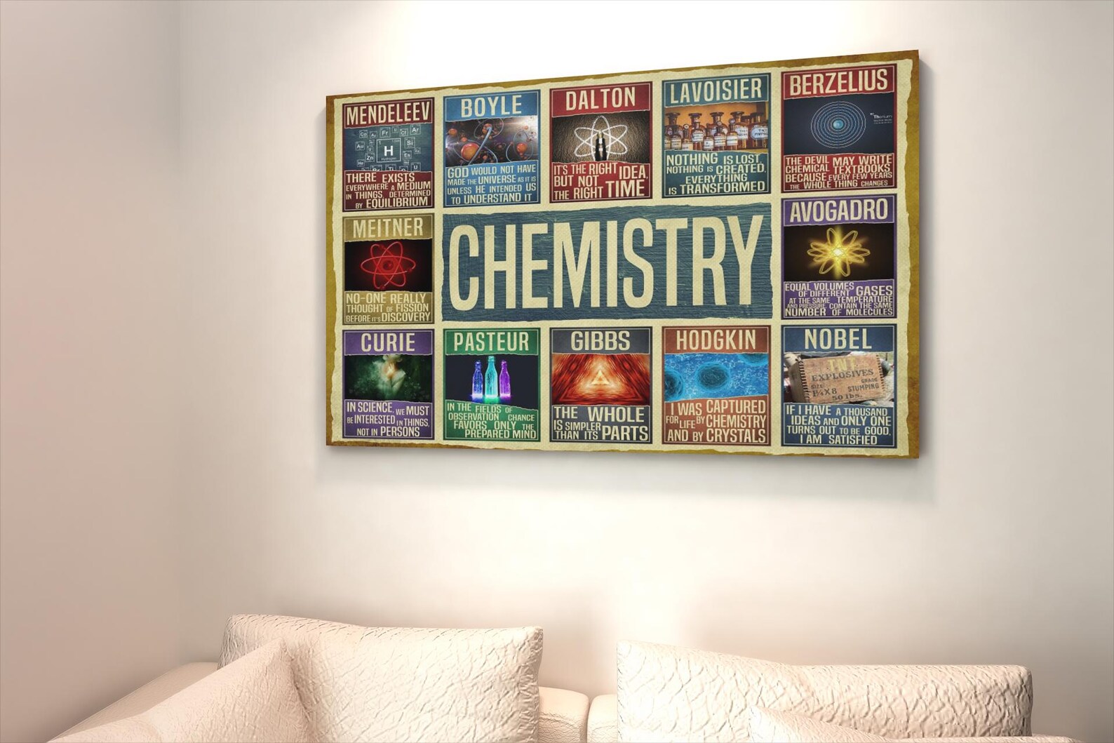 Science Art Print, Chemistry Gift, Chemistry Art, Science Gift, Famous ...