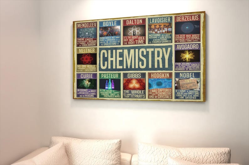 Science Art Print, Chemistry Gift, Chemistry Art, Science Gift, Famous ...