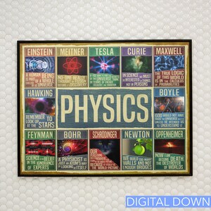 Physics Science Art Teacher Gift / Science Poster Physics Gift ...
