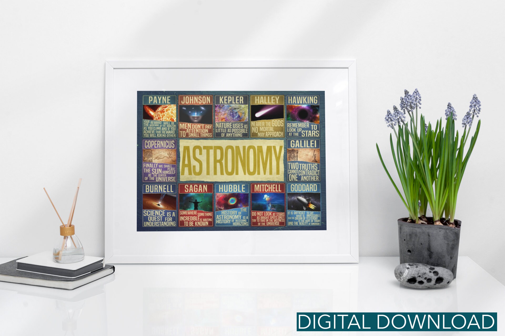 Astronomy Art Print Space Art Science Poster Science Quotes - Etsy