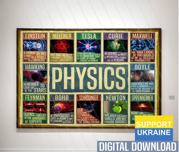Physics Science Art Teacher Gift / Science Poster Physics Gift - Etsy
