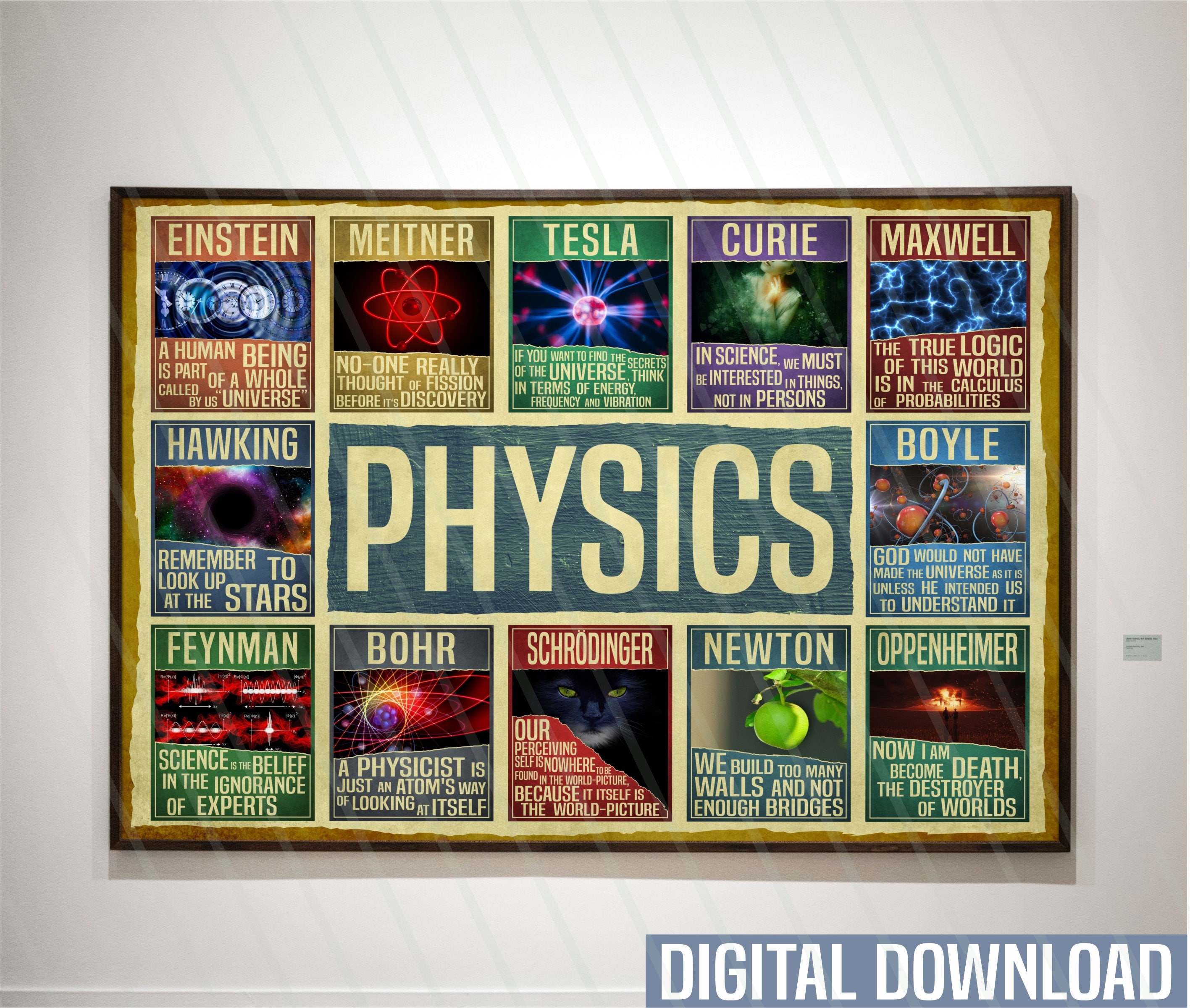 Physics science art teacher gift / Science poster physics gift | Etsy