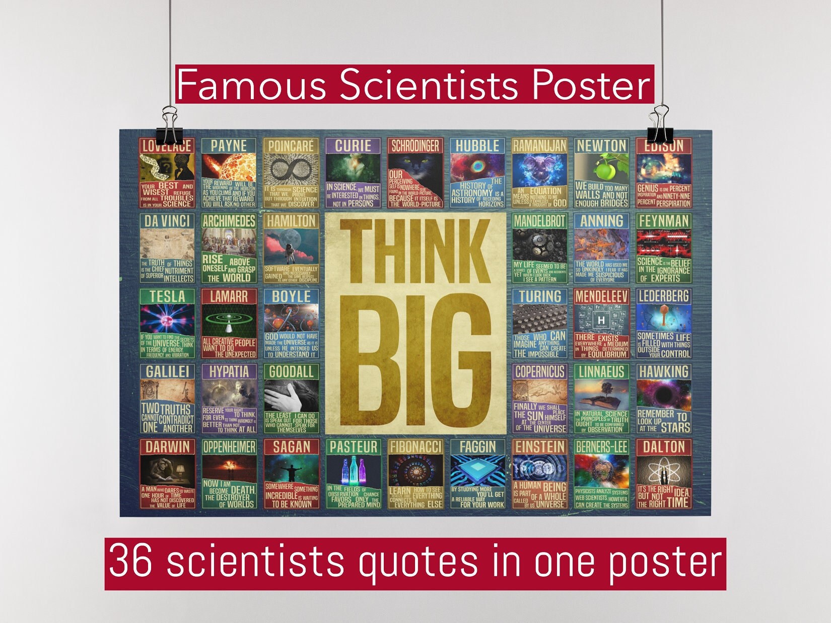Think Big Motivational Science Poster / Science Classroom Decor Teacher ...