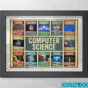 Computer Science Art Teacher Gift / Science Poster Classroom Decor - Etsy