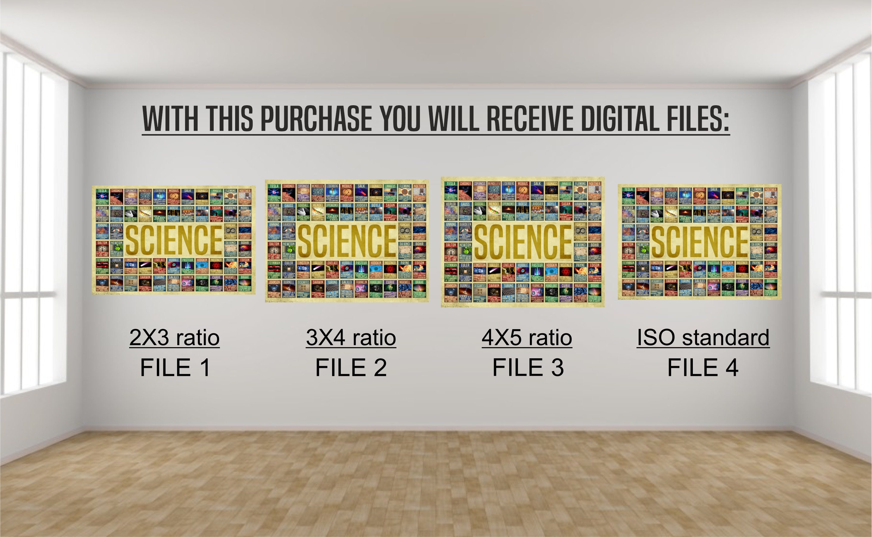 Science Poster Classroom Decor Teacher Gift - Etsy