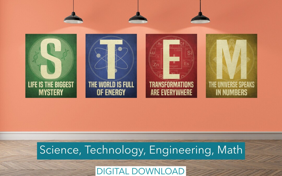 Stem Posters, Science Classroom Decor, STEM Decor, Classroom Art - Etsy