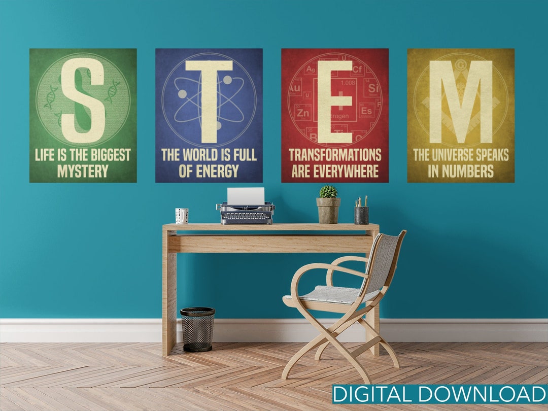 Stem Posters Science Classroom Decor STEM Decor Classroom - Etsy