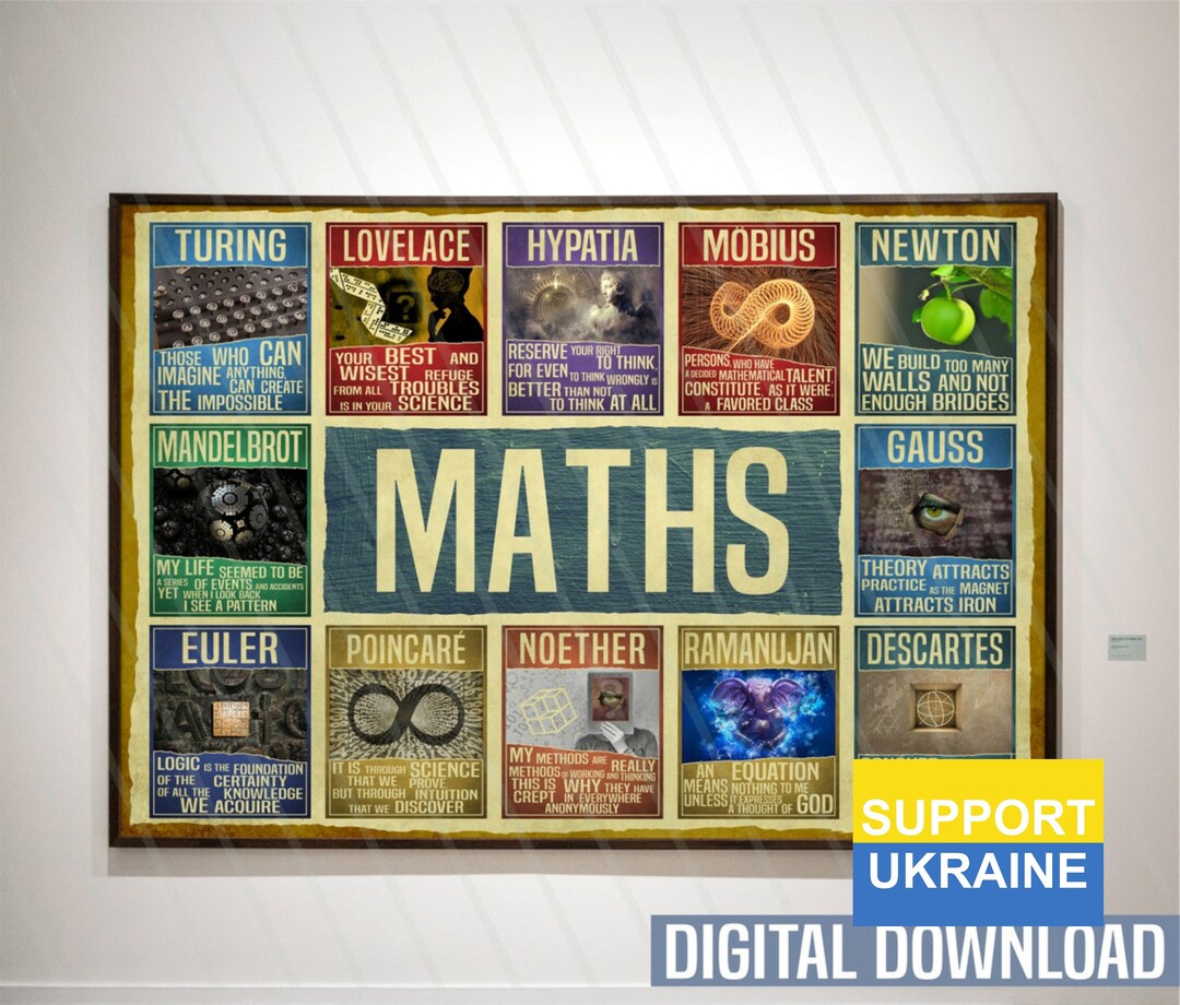 Math Classroom Decor Math Poster Science Quotes Teacher - Etsy