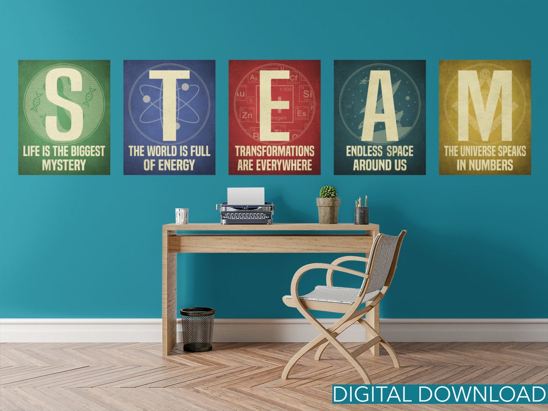 STEM Posters, STEAM Science Classroom Decor, STEM Decor, Classroom Art ...