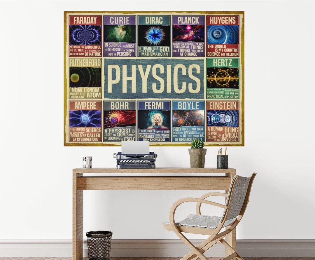 Famous Scientist Physics Wall Art, Inspirational High School Student ...