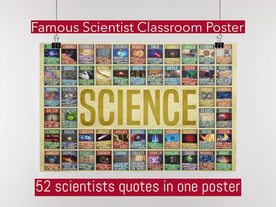 Science Poster Classroom Decor Teacher Gift - Etsy