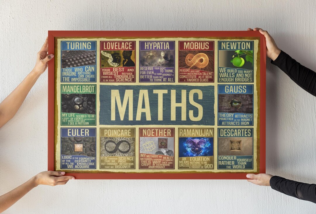 Math Classroom Decor, Math Poster, Science Quotes, Teacher Gift ...