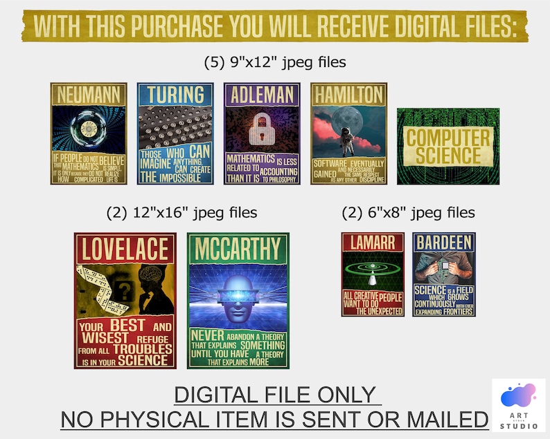 Computer Science Art Classroom Decor / Science Theme Computer Geek Gift ...