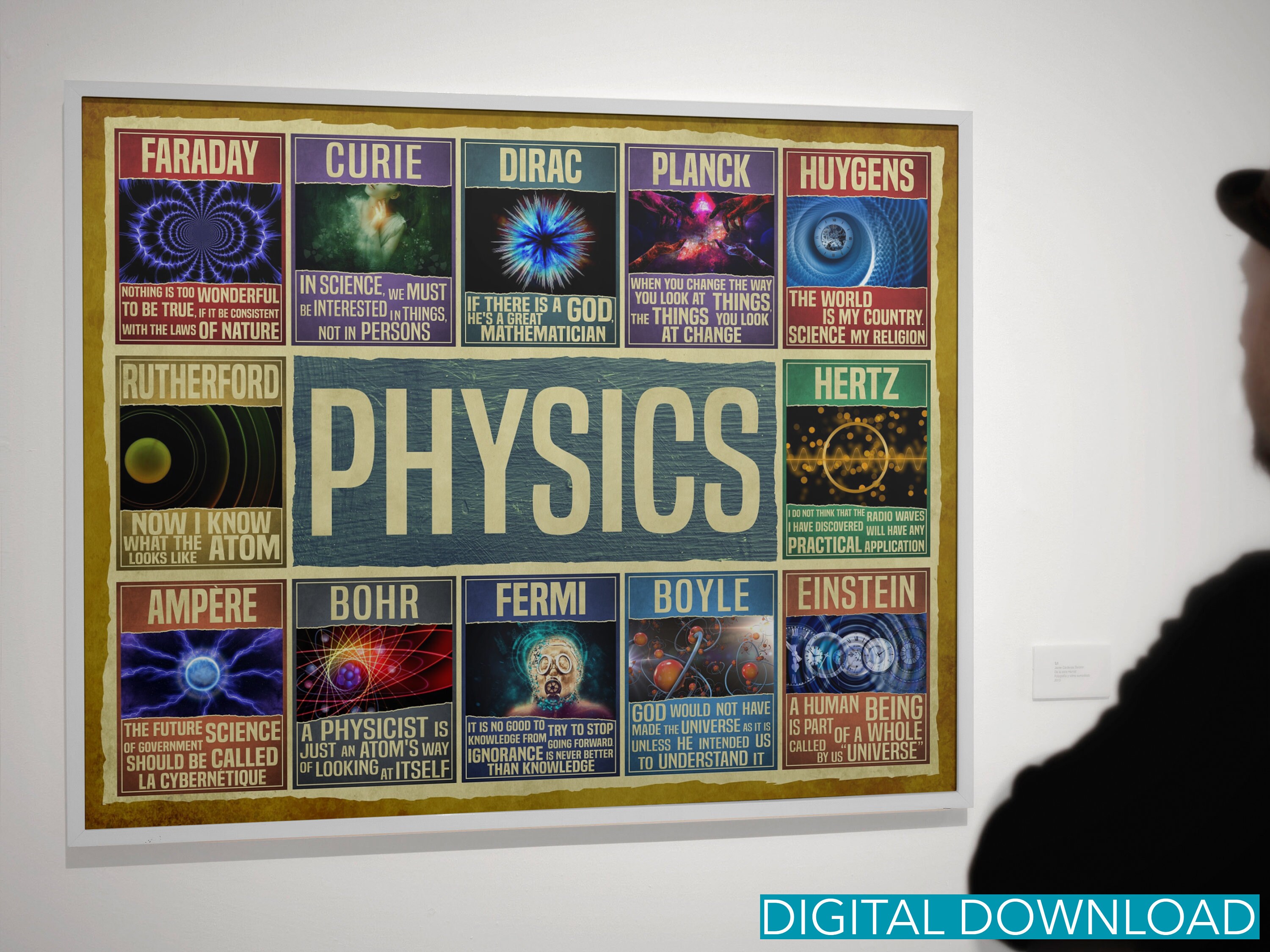 Famous Scientist Physics Wall Art, Inspirational High School Student ...
