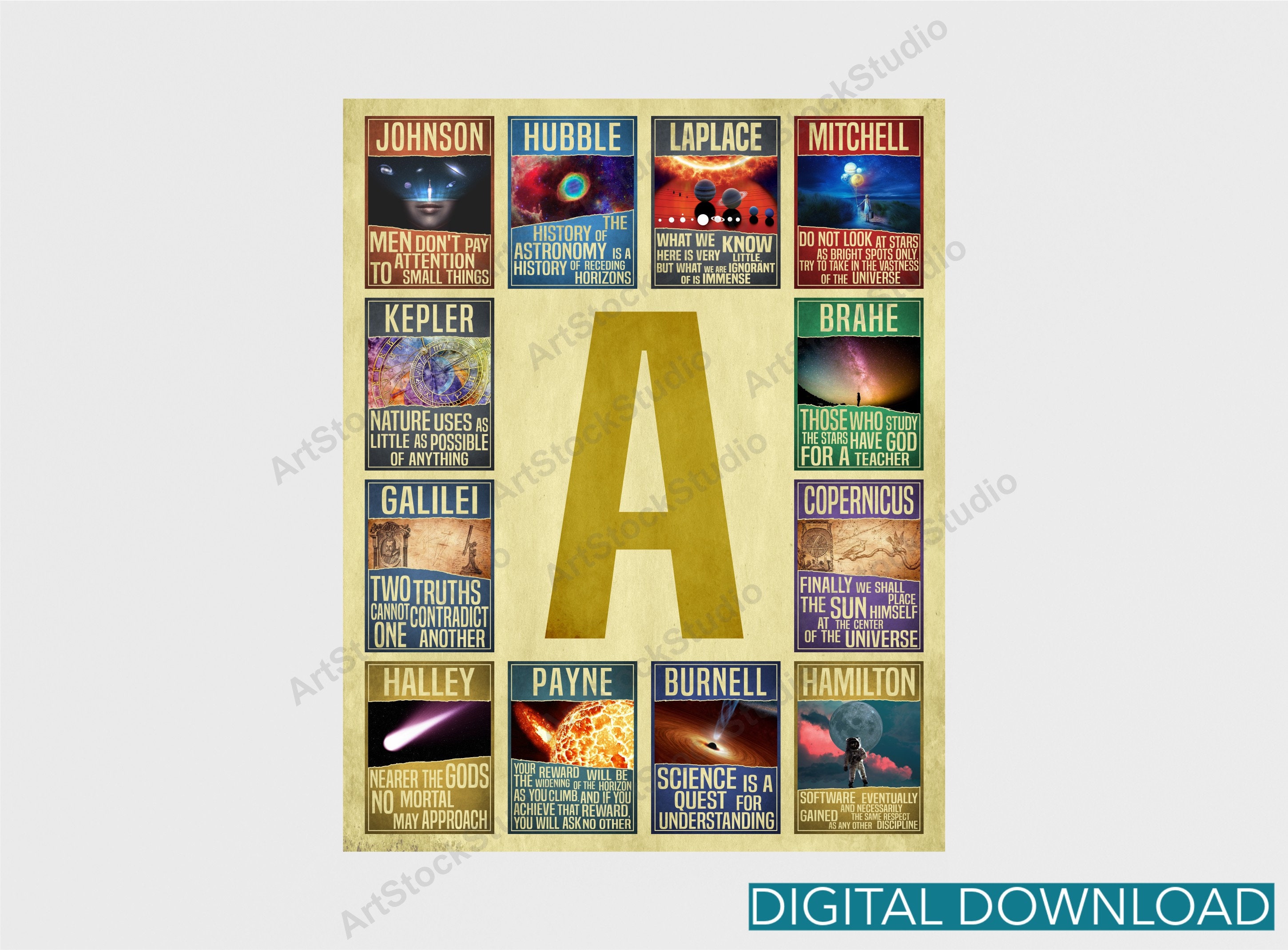 STEM Posters Science Theme Room Stem Posters Classroom Art - Etsy