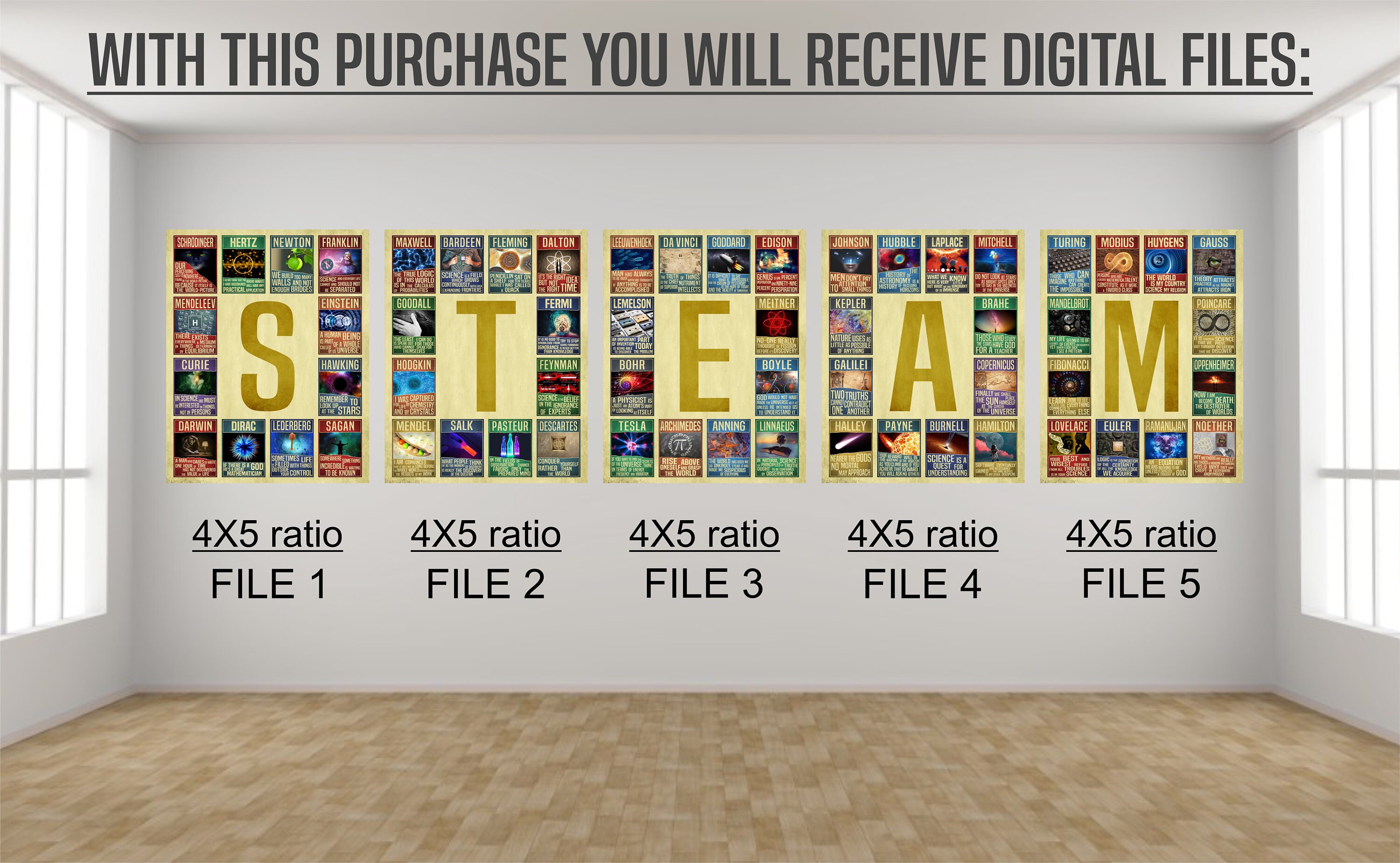 STEM Posters, Science Theme Room Stem Posters, Classroom Art STEAM for ...