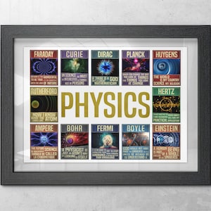 Physics Poster Science Art Classroom Decor / Science Quotes Educational ...