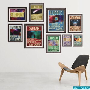 Astronomy Poster, Outer Space Decor Science Print, Science Theme ...