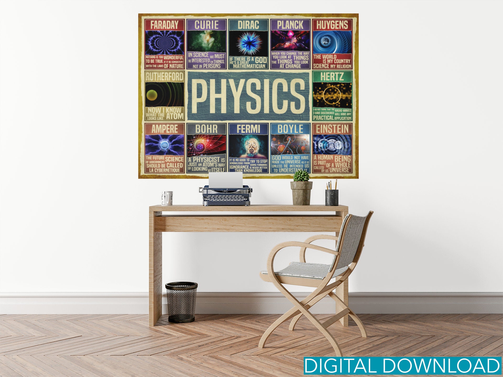 Famous Scientist Physics Wall Art Inspirational High School | Etsy