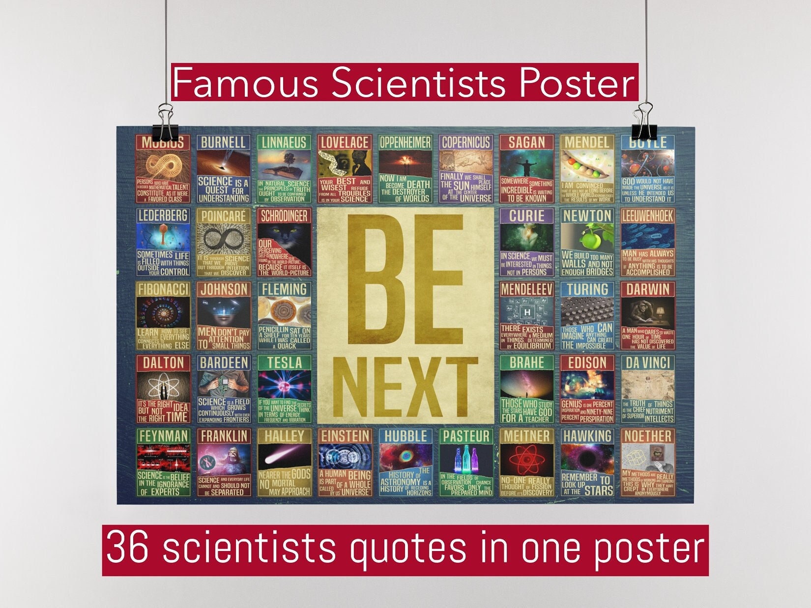 College Dorm Decor Science Art Famous Scientists in History - Etsy