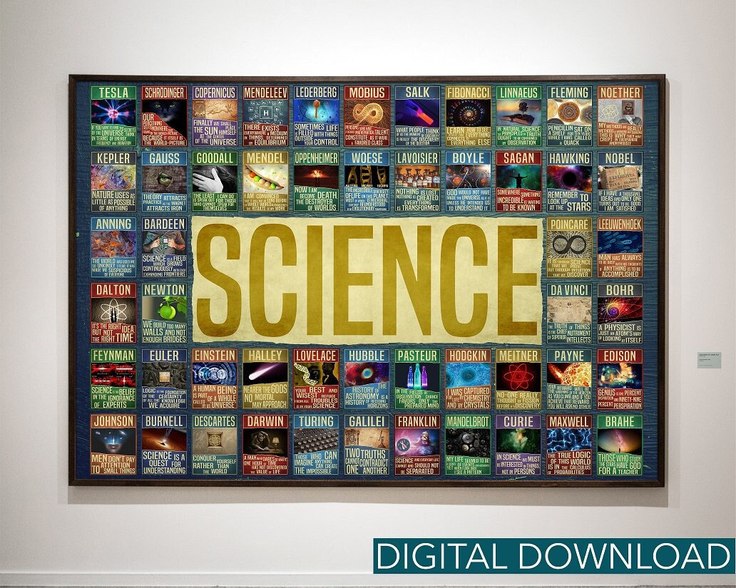 Science Poster Classroom Decor Science Art Teacher Gift - Etsy UK