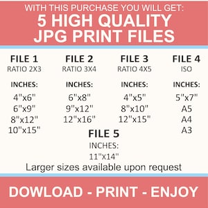 Chemistry Decor | Famous Chemists Printable Posters | Inspiration Quote ...