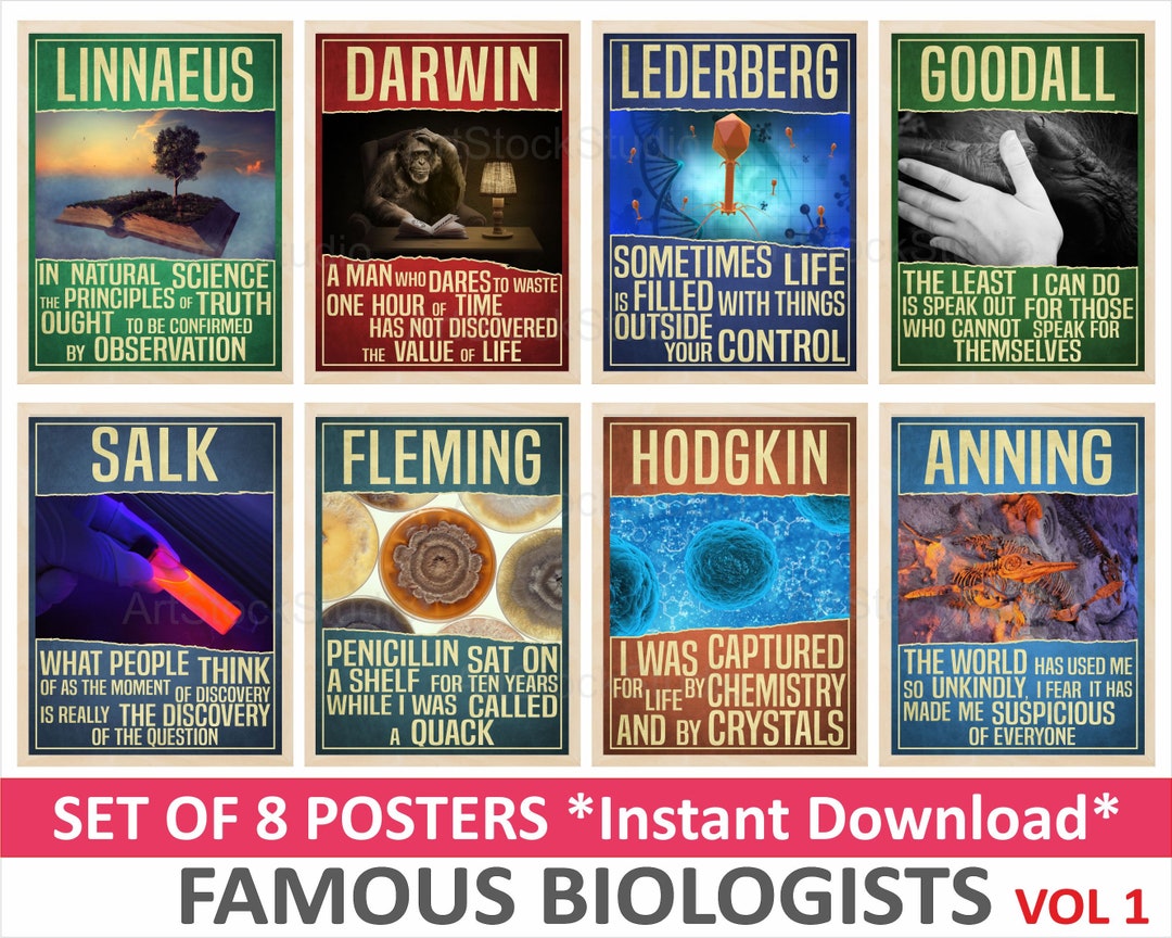 Biology Art, Classroom Decor, Science Art, Teacher Gift, Famous ...