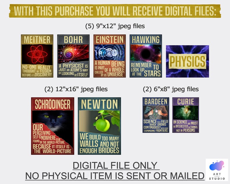 Physics Poster Science Art Classroom Decor / Science Quotes Educational ...