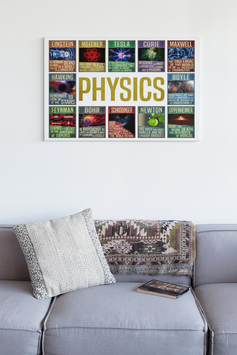 Physics Poster Science Art Classroom Decor / Science Quotes Educational ...