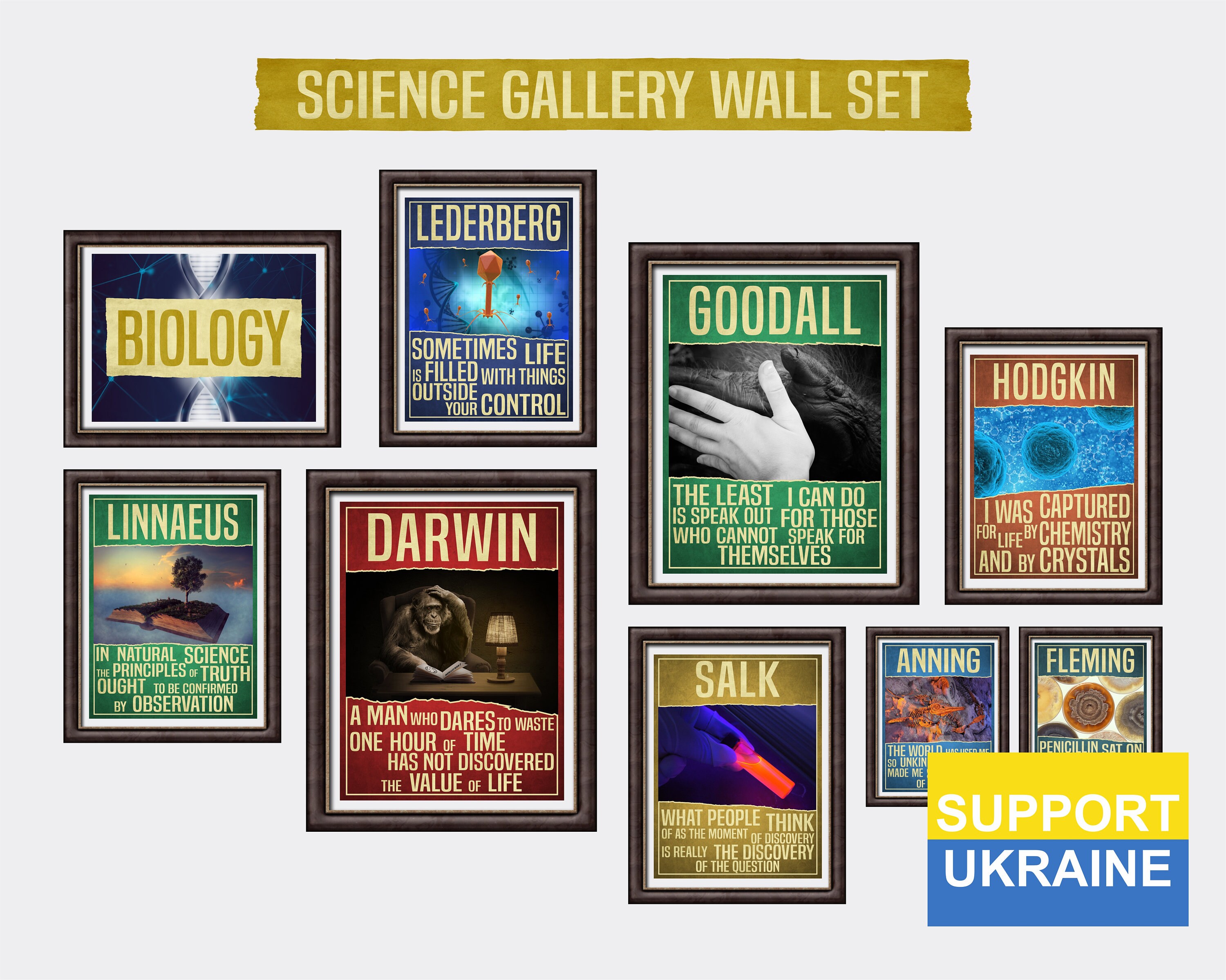 Biology Prints Science Poster, Biology Decor Science Print, Science ...