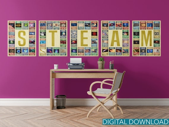 STEM Posters Science Theme Room Stem Posters Classroom Art - Etsy