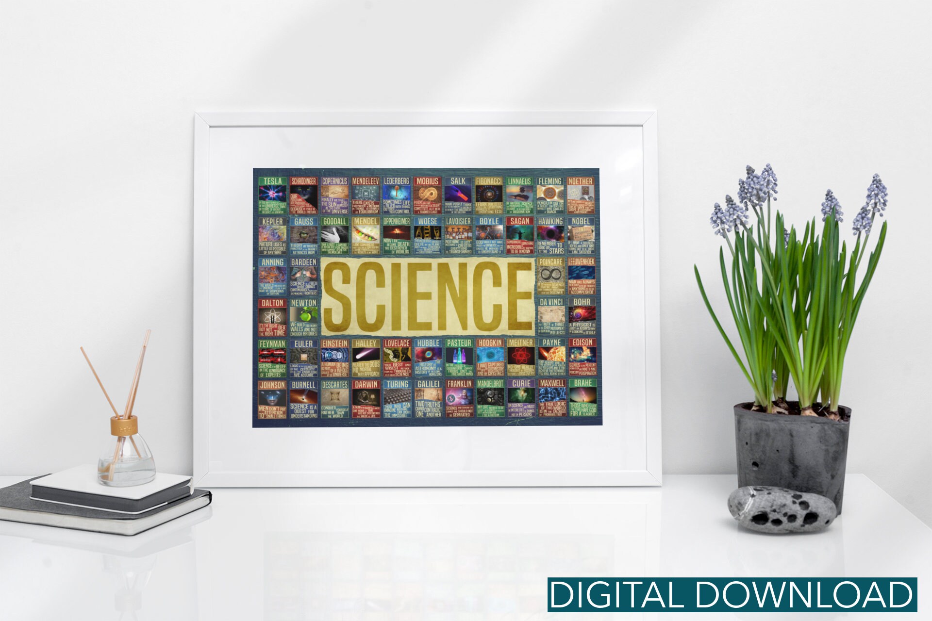 Science Poster Classroom Decor Science Art Teacher Gift - Etsy